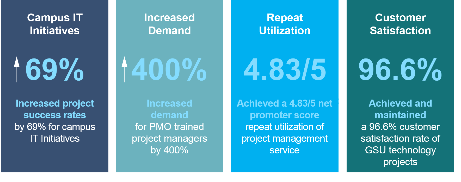 Eclipse PPM Webinar